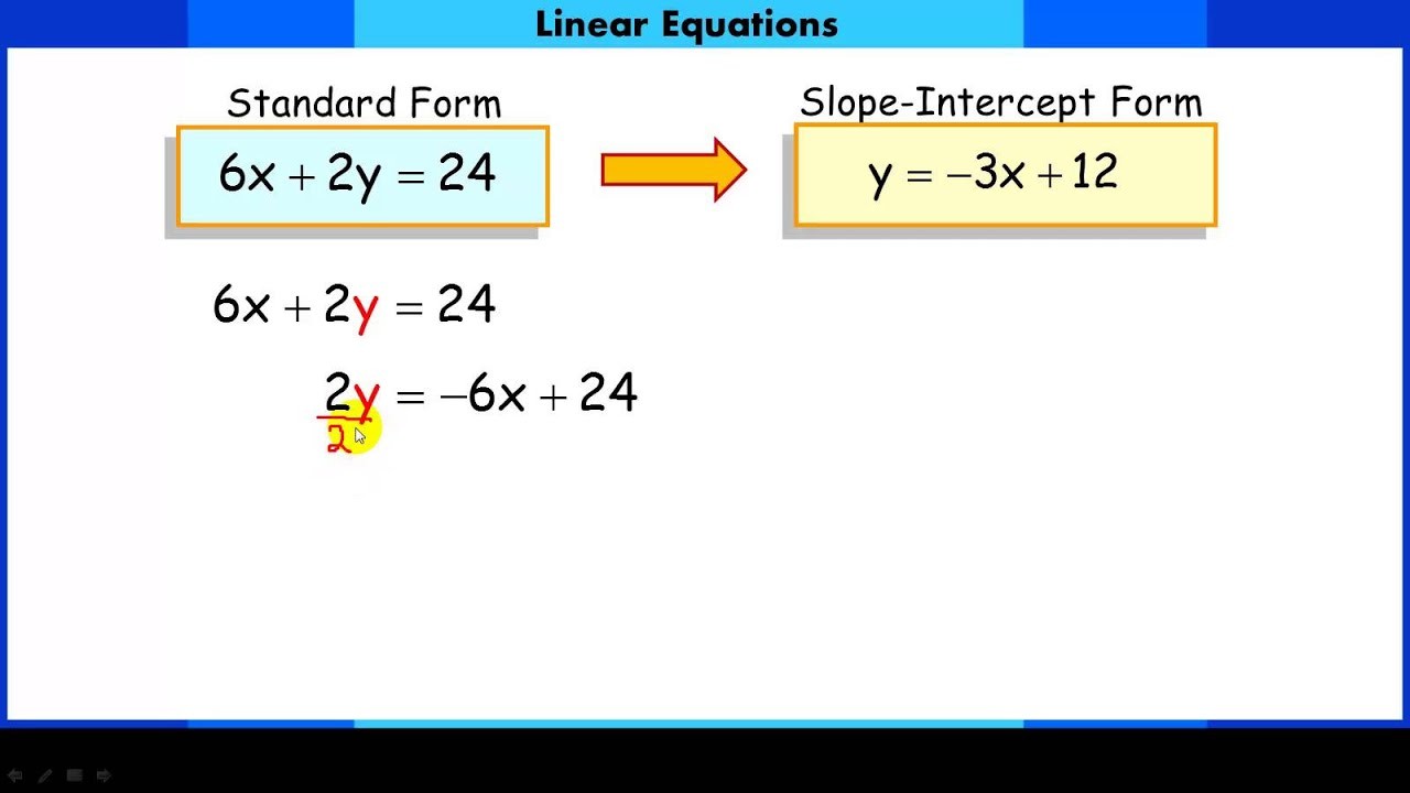 Slope Intercept Form Into General Form Seven Things You Probably Didn t