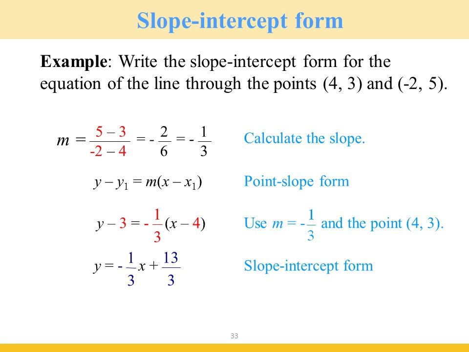Slope Intercept Form Calculator 5 Reasons You Should Fall In Love With 
