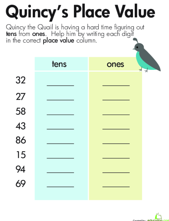 Expanded Form Lesson Plan 2st Grade The Hidden Agenda Of Expanded Form 