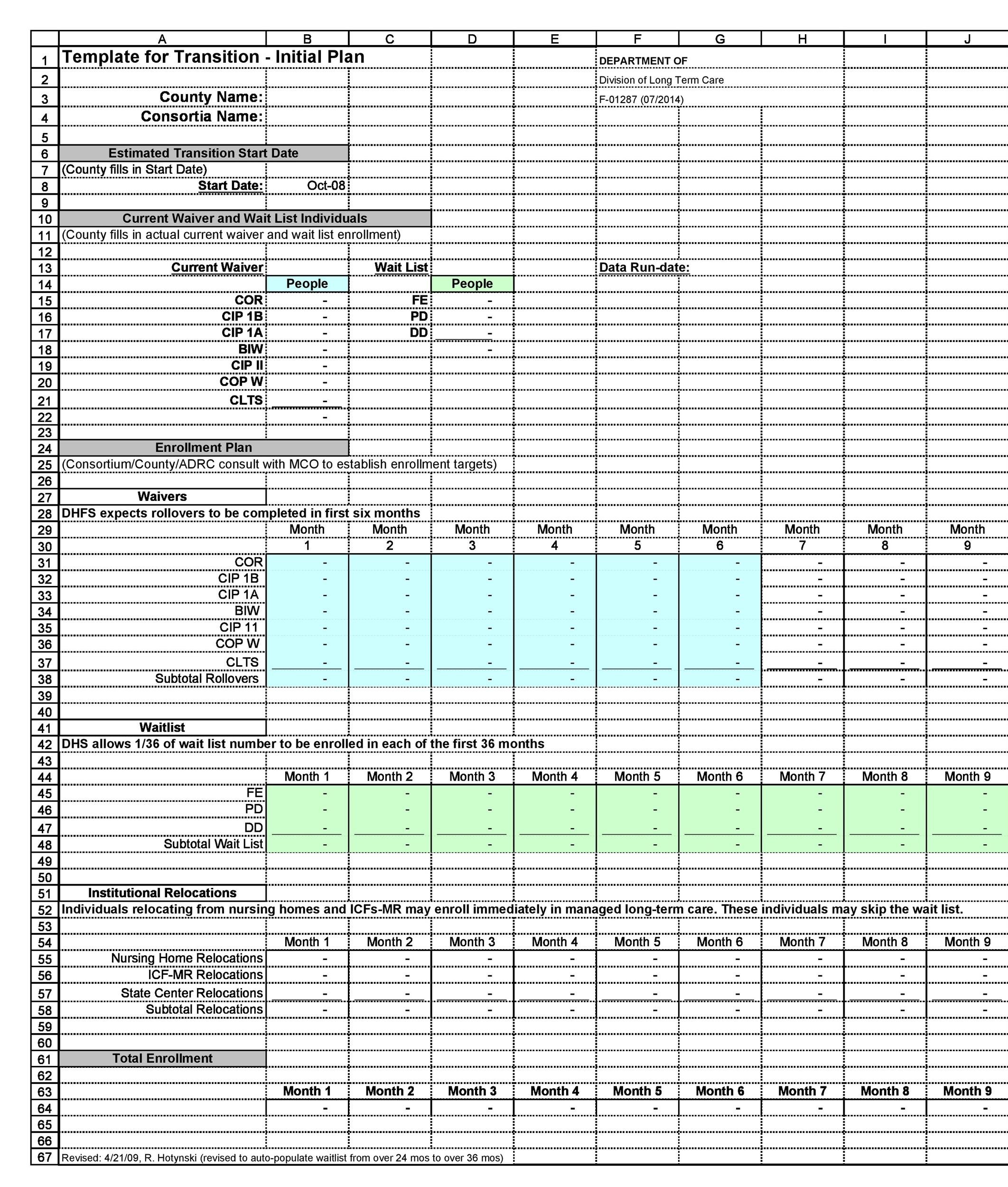 Transition Plan Template Leaving Job 40 Transition Plan Templates 